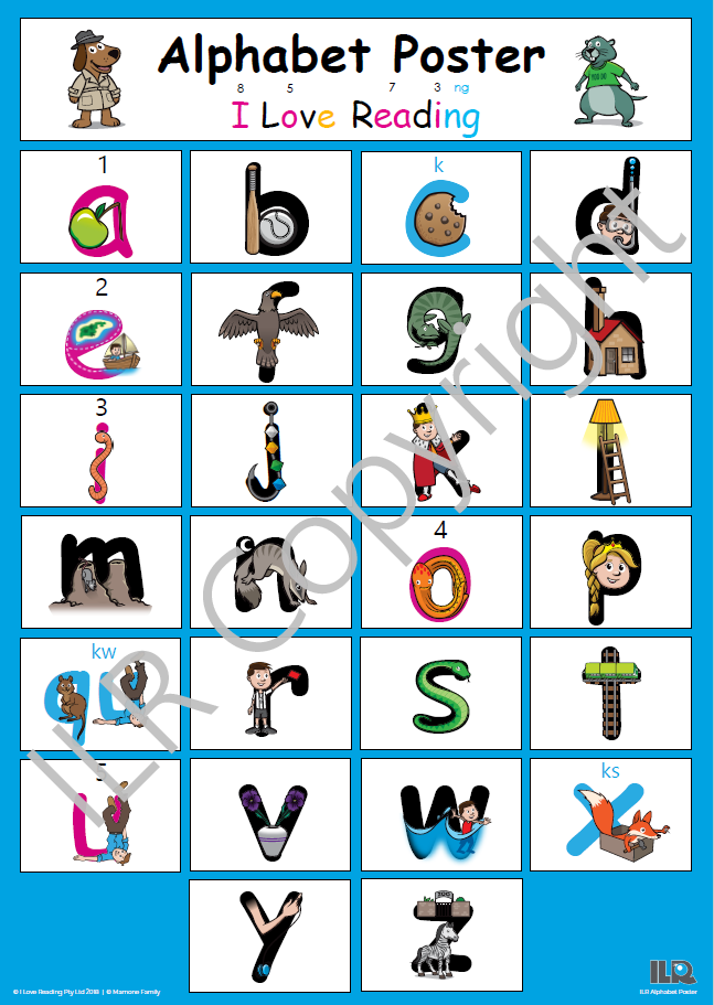 ILR Alphabet Poster – I Love Reading