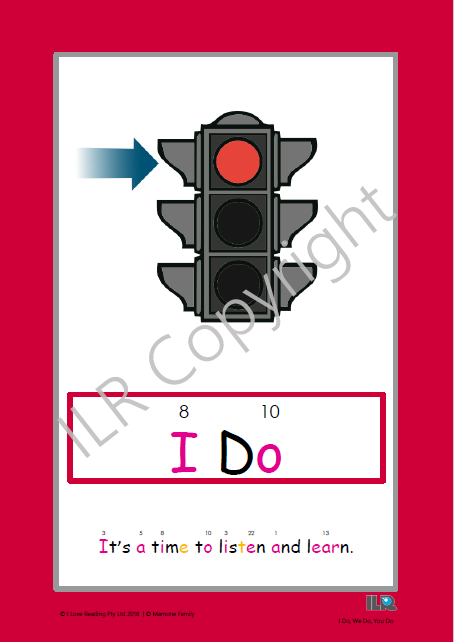 ILR 'I Do, We Do, You Do' Posters – I Love Reading
